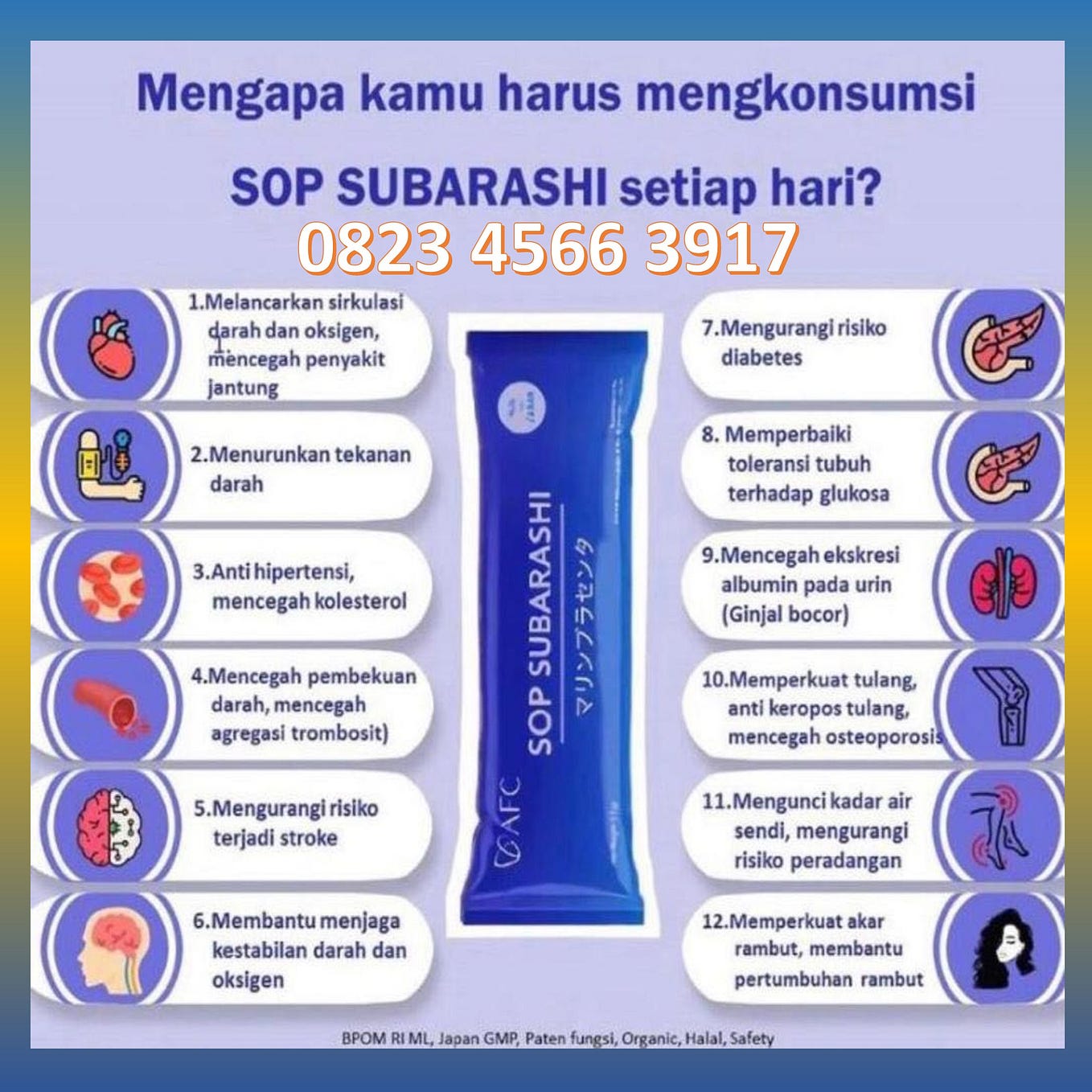 SOP Subarashi Kunci Menuju Kesehatan Optimal | by Subarashi | Jan, 2024 ...