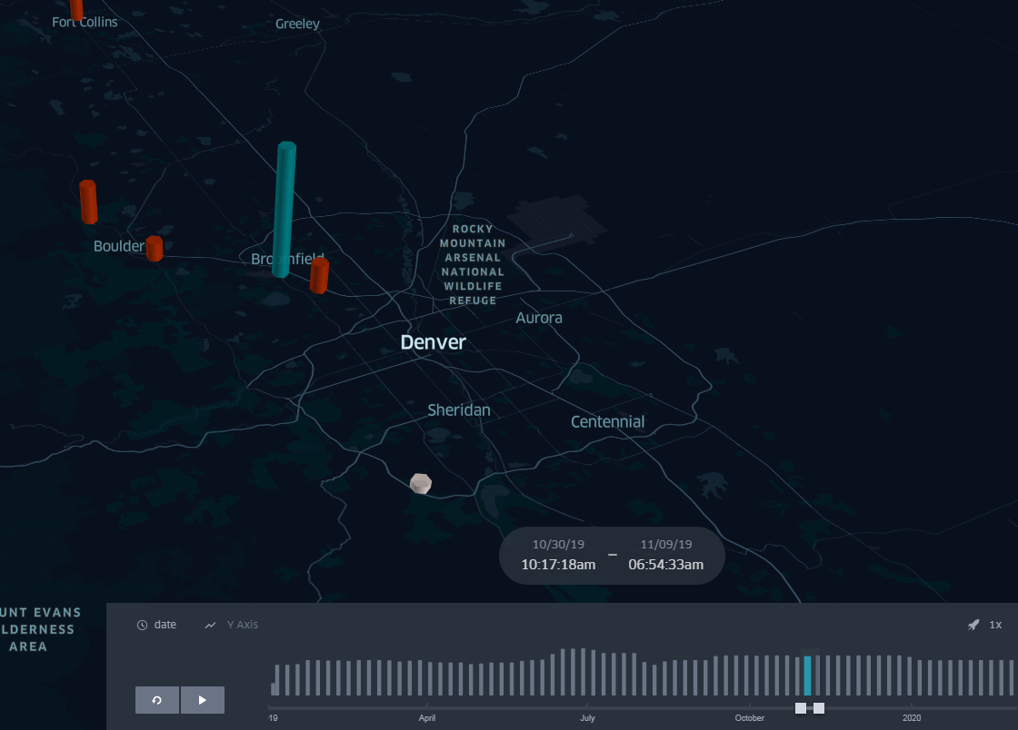 Playing With Uber’s Hexagonal Hierarchical Spatial Index, H3 | by Abdullah Kurkcu | Better ...