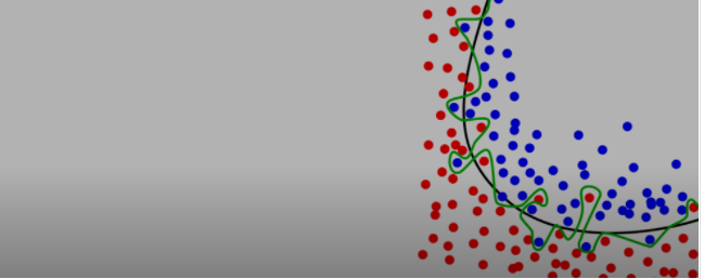 Kaggle Dataset- SQL Injection Attack | by Anjali Sharma | Medium