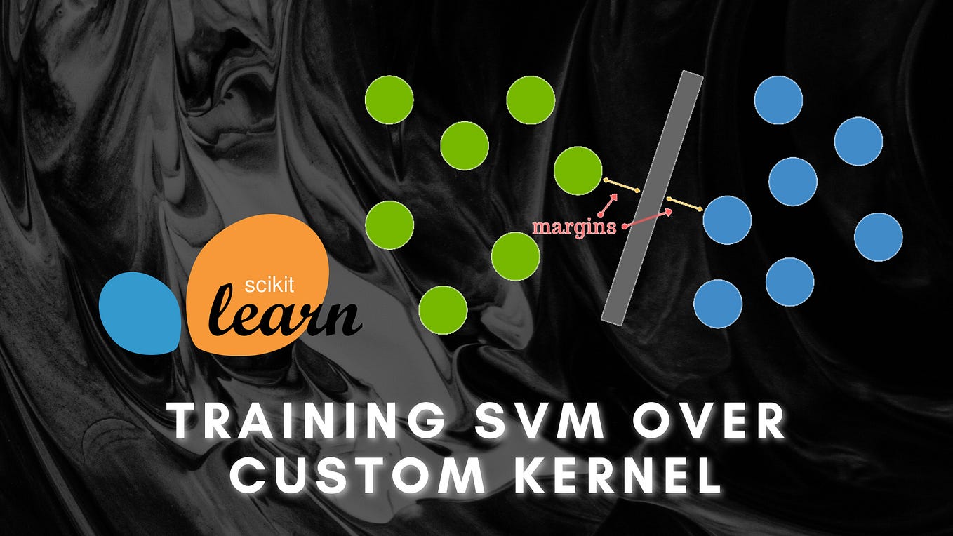 Training and Testing a Basic Neural Network using Pytorch | by Herumb ...