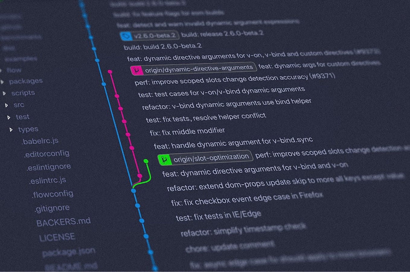 Building A Free Python Devsecops Pipeline With Github Actions And Owasp
