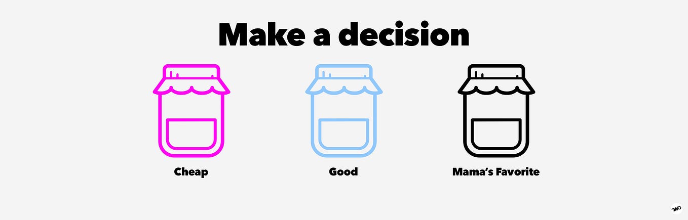 UX Schema Cards – a better way to predict user behaviour and model ...