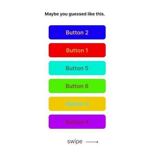 My experience with Chat-GPT 4 as a UI/UX designer | by Yash Bansal ...
