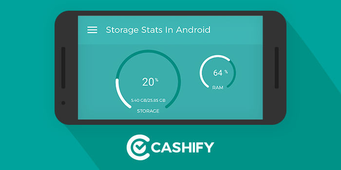Steps to use Flatbuffers. FlatBuffers is a project from Google… | by Brijesh Gupta | Medium
