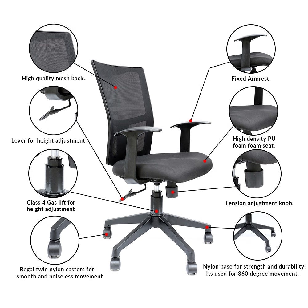 What really an Executive Chair is? | by Ghalib Reviewer | Apr, 2024 ...
