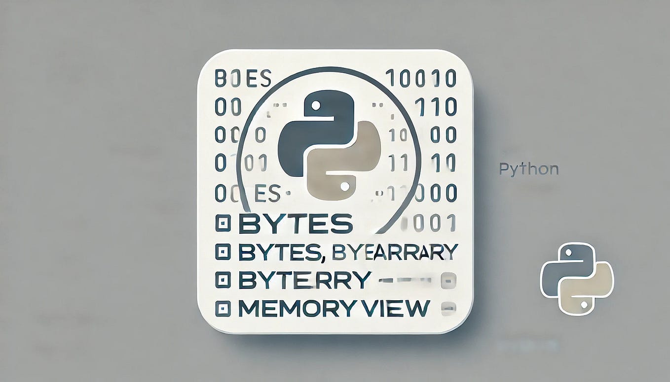 Complete Guide To Python Data Types For Ai Ml And Data Science