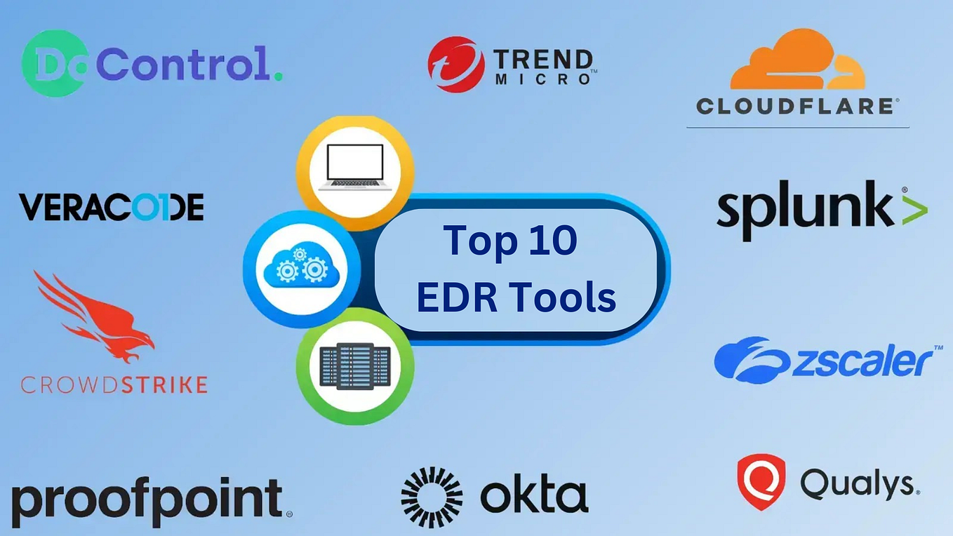 Top Soc Tools An Exhaustive Guide To The Most Popular Security Operations Center Solutions By