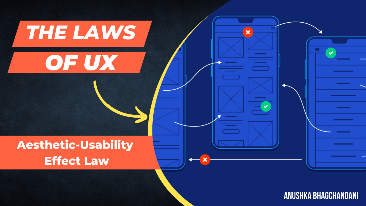 19 Laws of UX — Doherty Threshold | by Anushka Bhagchandani | Medium