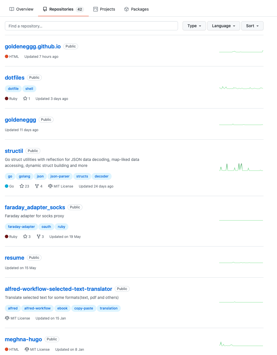 GitHub Actions and Go: The New Cache Feature in actions/setup-go@v4 and What to Watch Out For ...