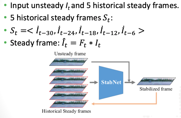 Deep Clustering for Unsupervised Learning of Visual Features | by ivlab | Medium