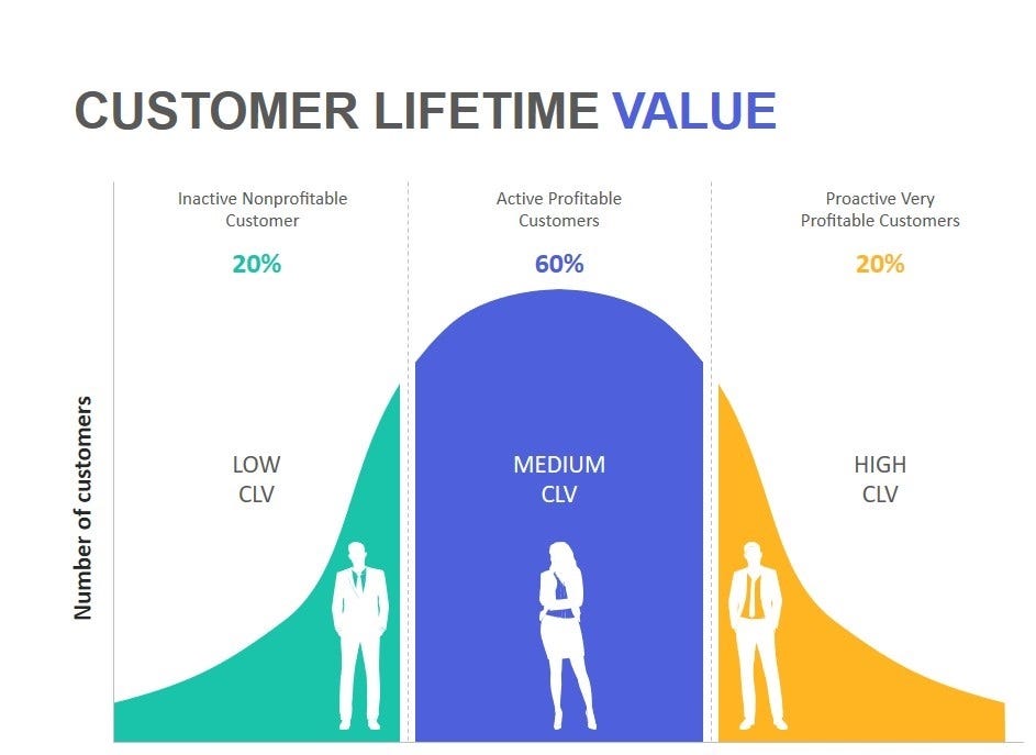 Overview: Creating Python Virtual Environment and Managing Dependency | by Burak Doğrul ...