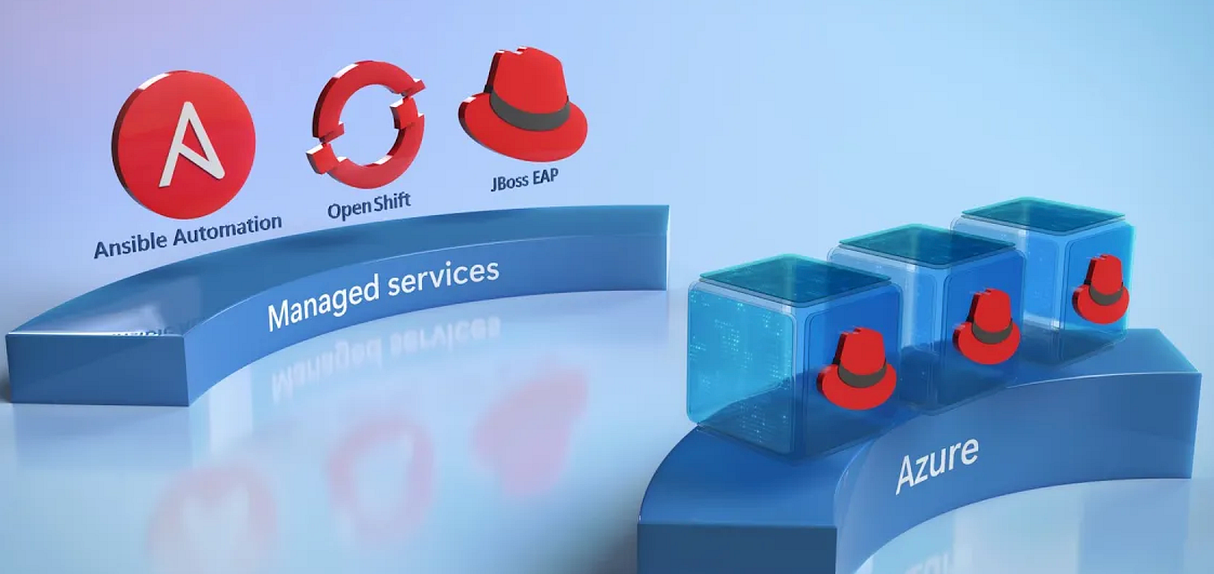 Comparing Azure Virtual Machines for Linux and Windows on Microsoft Azure | by Mirko Peters ...