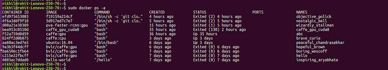 Ultimate Guide to Installing Caffe GPU in 3 Simple Steps | by Nikhil Gupta | Medium