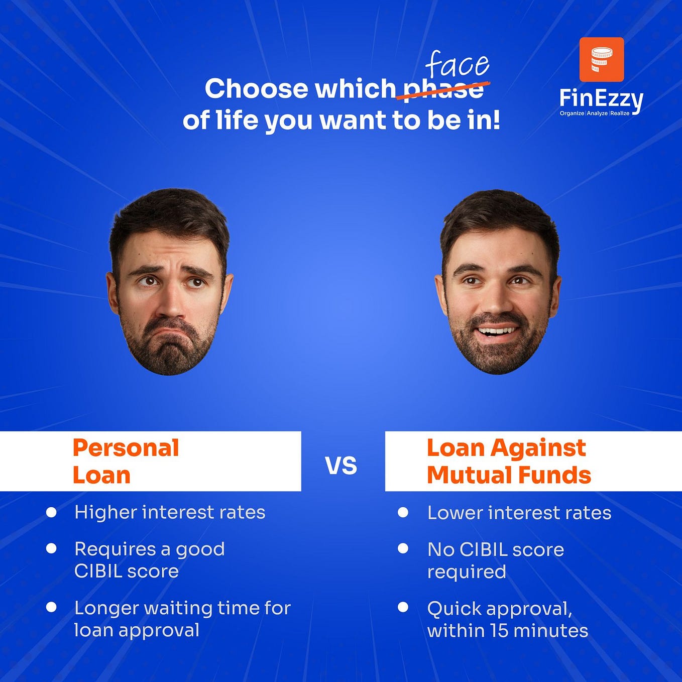 Leveraging Mutual Funds: The Comprehensive Guide to Using Them as ...