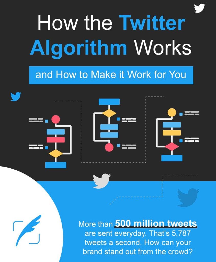 The Paradox of Generative AI: Navigating the Fine Balance of Innovation and Ethical ...