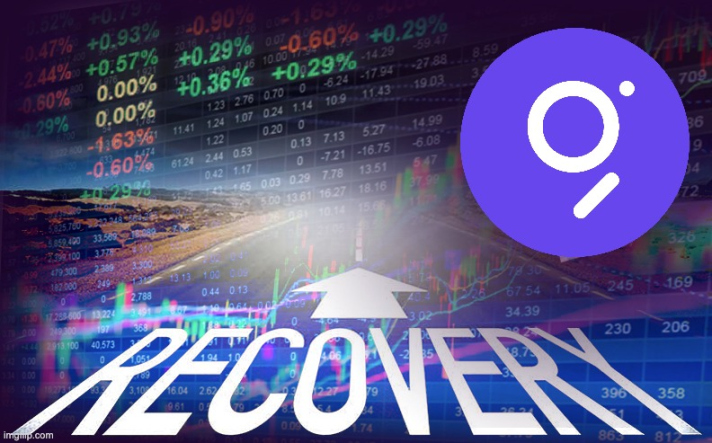 ERC-20 Approvals for USDC using Etherscan | by equcap | Medium