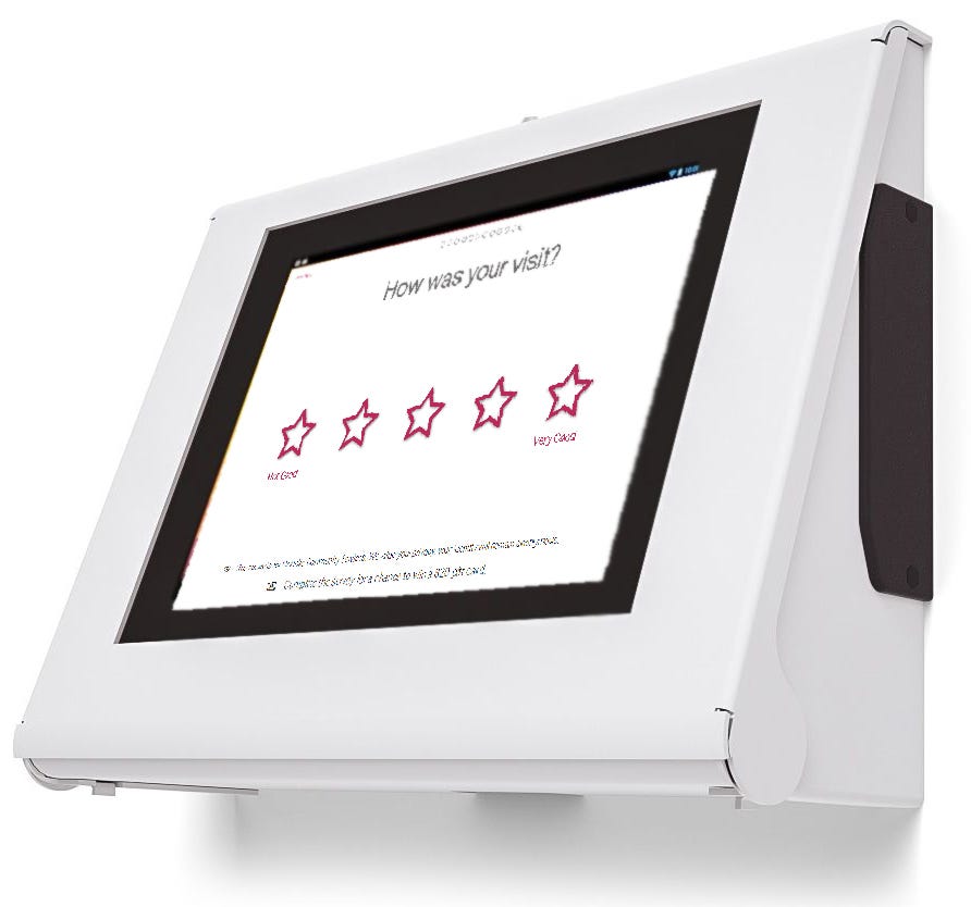 How to run an organizational Pulse check | by Blake Kohler | Pulse For ...