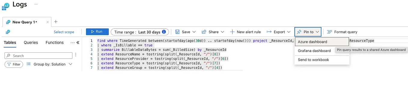 Logging in to a Linux VM in Azure using Entra ID | by Narayn Manoharan | Medium