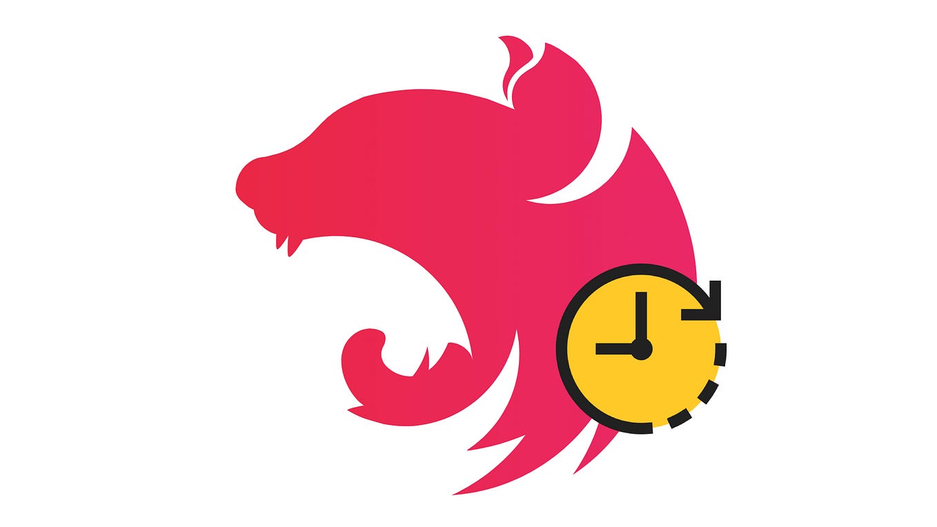 Building Reusable Dto Components In Nestjs With Nestjs Mapped Types By Porosh Medium