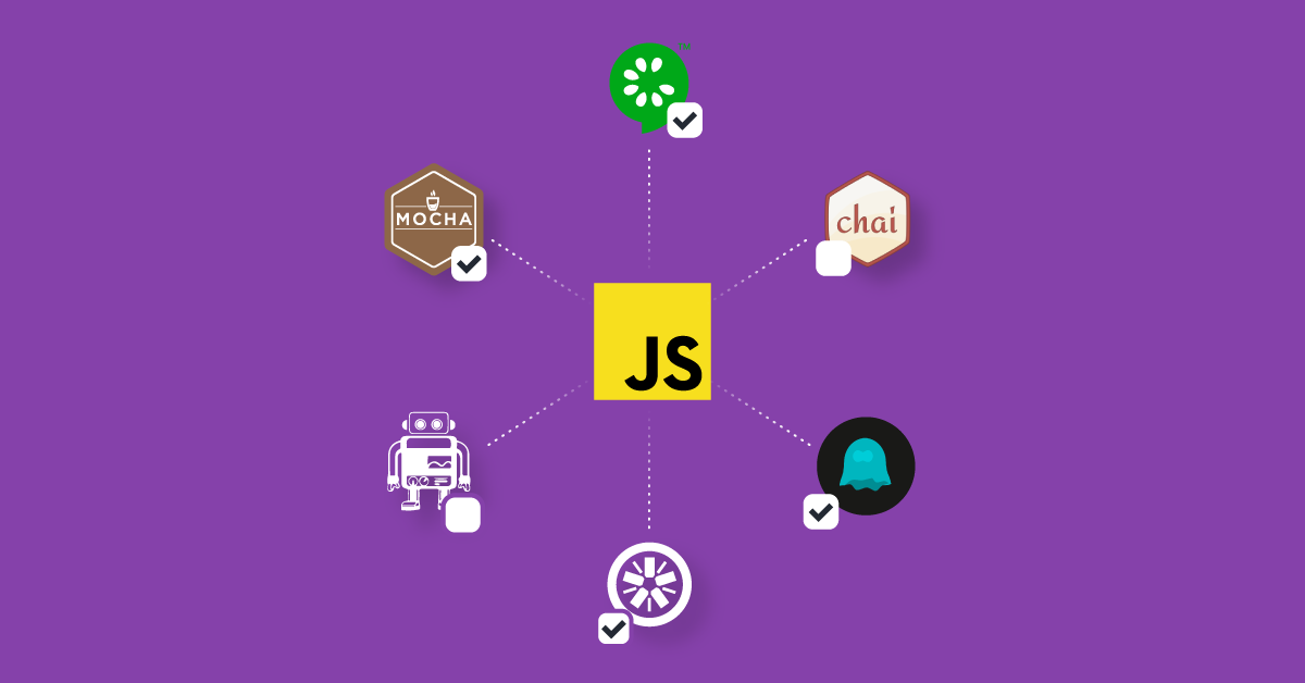 Hoisting in JavaScript. What is hoisting? | by Merna Zakaria | The ...