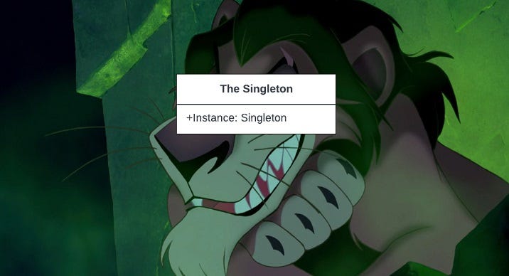 Structuring Your Unity Code For Production: Important Best Practices ...