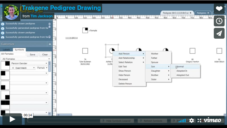 Pedigree Chart Creator Tool. TrakGene clinical genomic database… | by ...