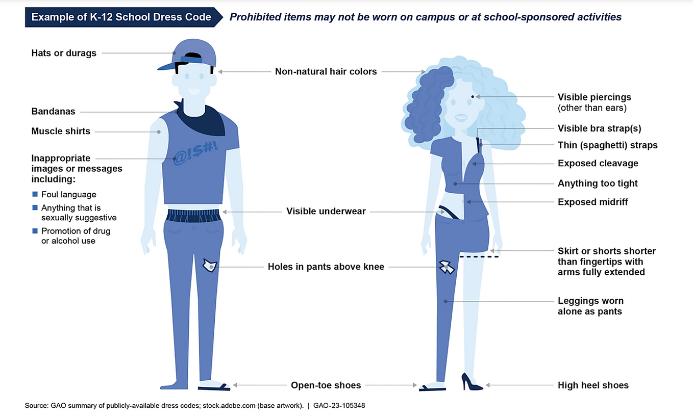 Why Education is More than Just the Transfer of Knowledge | by Chicago Education Advocacy ...