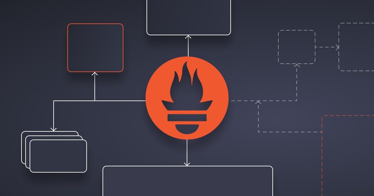 Prometheus Blackbox Exporter with kube-prometheus-stack | by Andrii Abramov | DevOps.dev