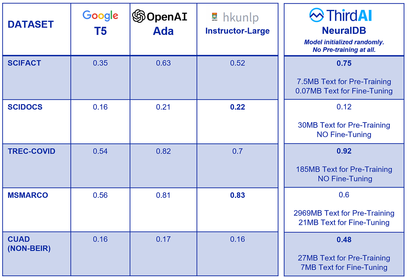 Thirdais Pocketllm A Completely Free App For Ai Assisted Document Management On Windows And