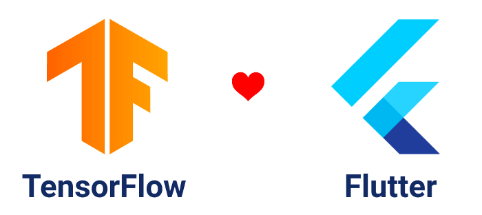 Text Classification using TensorFlow Lite Plugin for Flutter | by Amish Garg | Medium