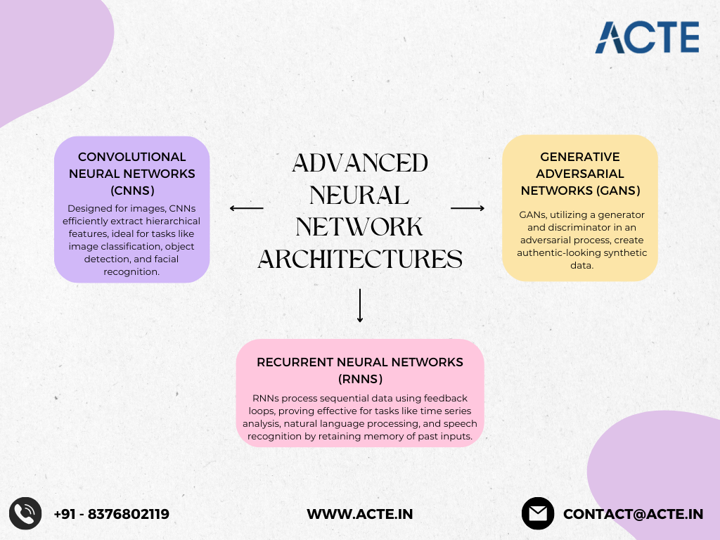 Beyond Python and R: Exploring Diverse Programming Languages in Data Science | by Viveka Vicky ...