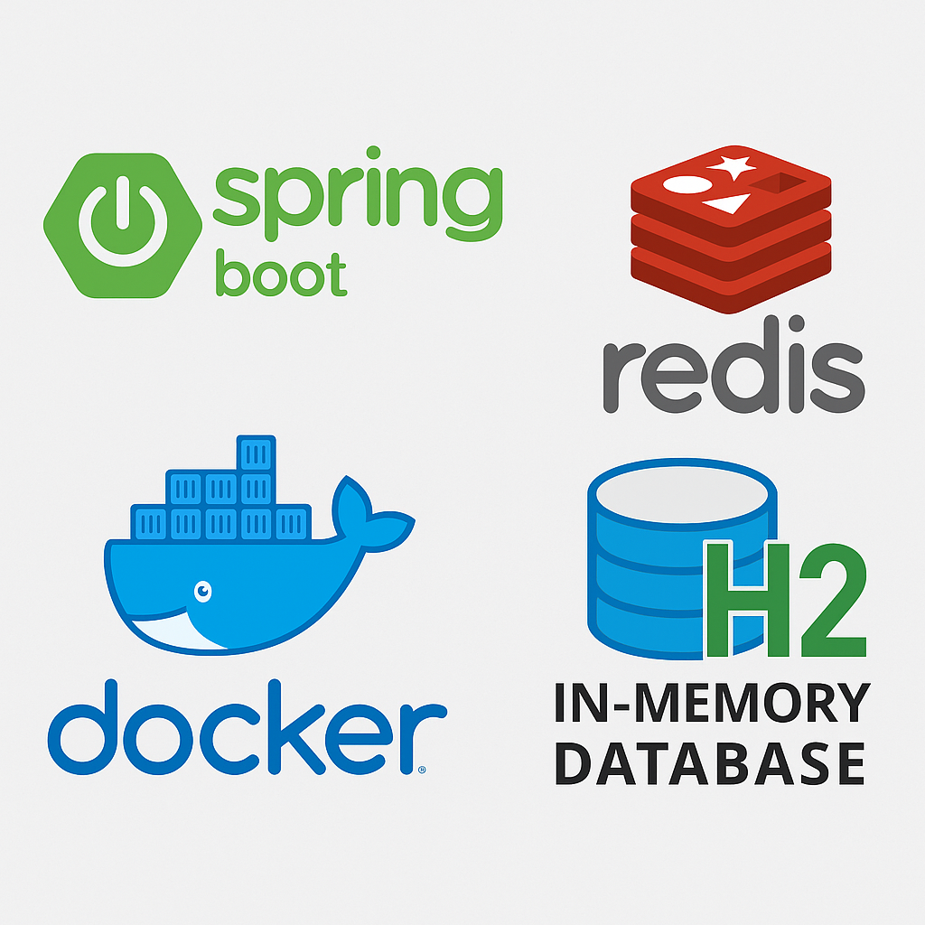 Docker Explained: From Images to Containers for Efficient Software Engineering | by Sriranjan ...