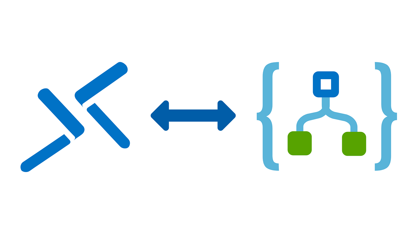 Configuring Alert Rules using Azure Monitor | by Parveen Singh | Medium Configuring Alert Rules using Azure Monitor | by Parveen Singh | Medium