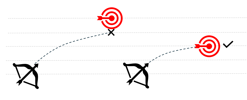 Failing Remarkably. Aim so high that your failure is… | by Nikhil | The ...