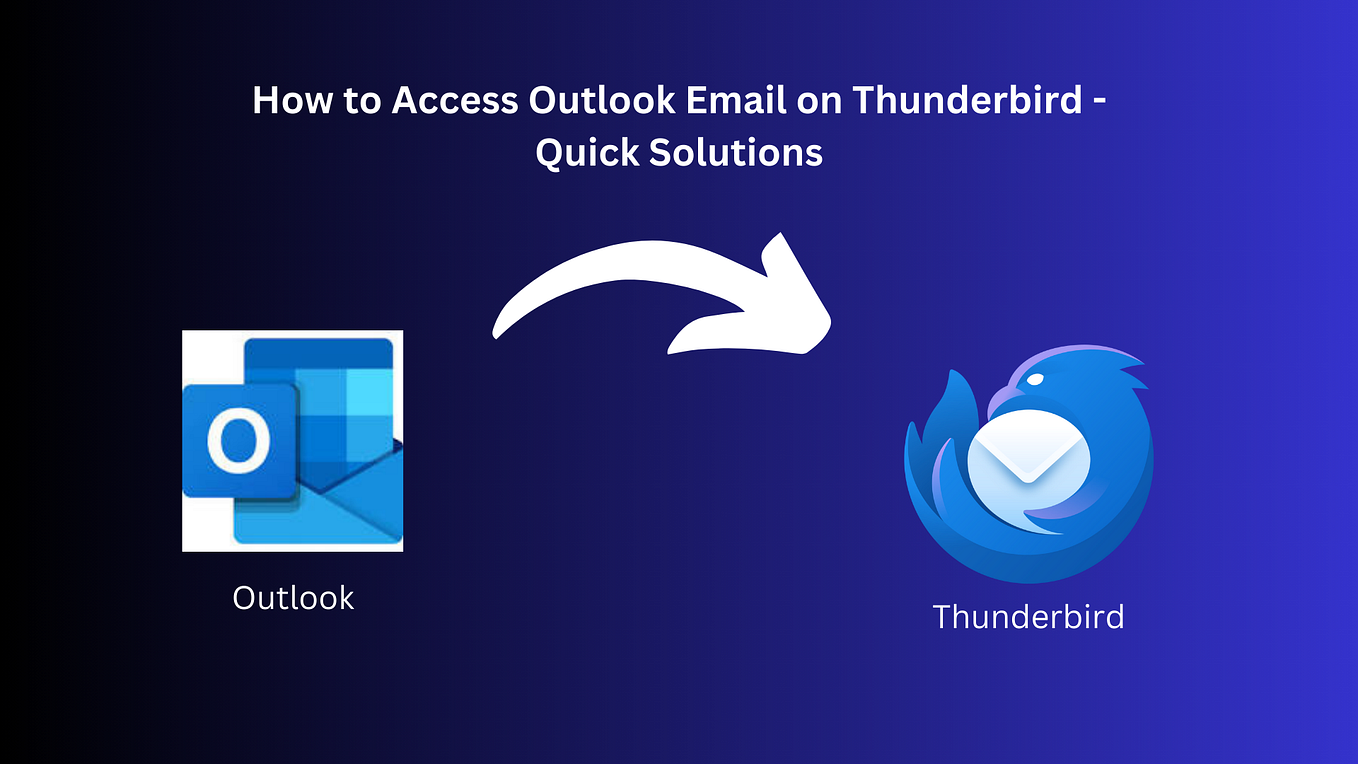 Open EML Attachment in Gmail Top 2 Solutions | Medium