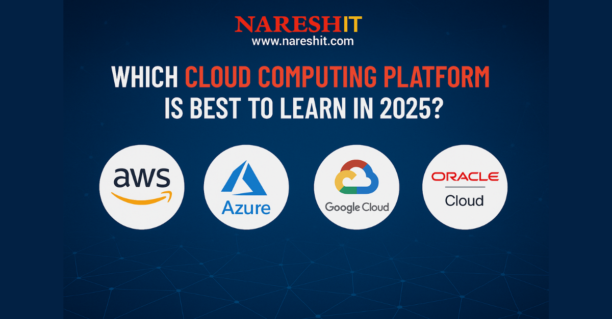 Understanding Java Reflection: How It Works and When to Use It | by Nareshitpraveen | Medium