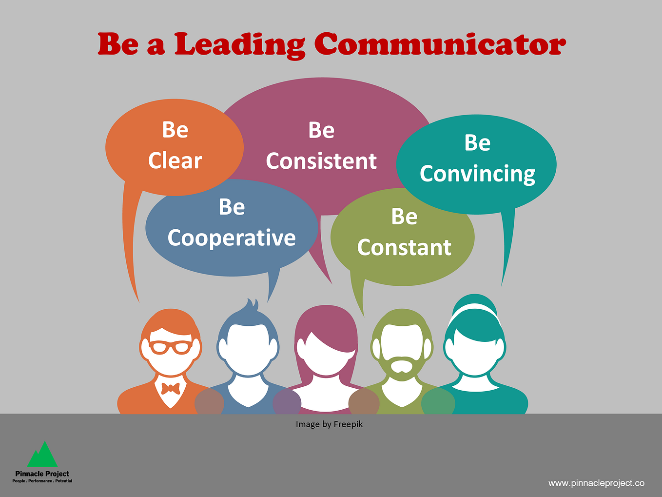 Being a leader. What does it mean and how do you work on it? | by ...