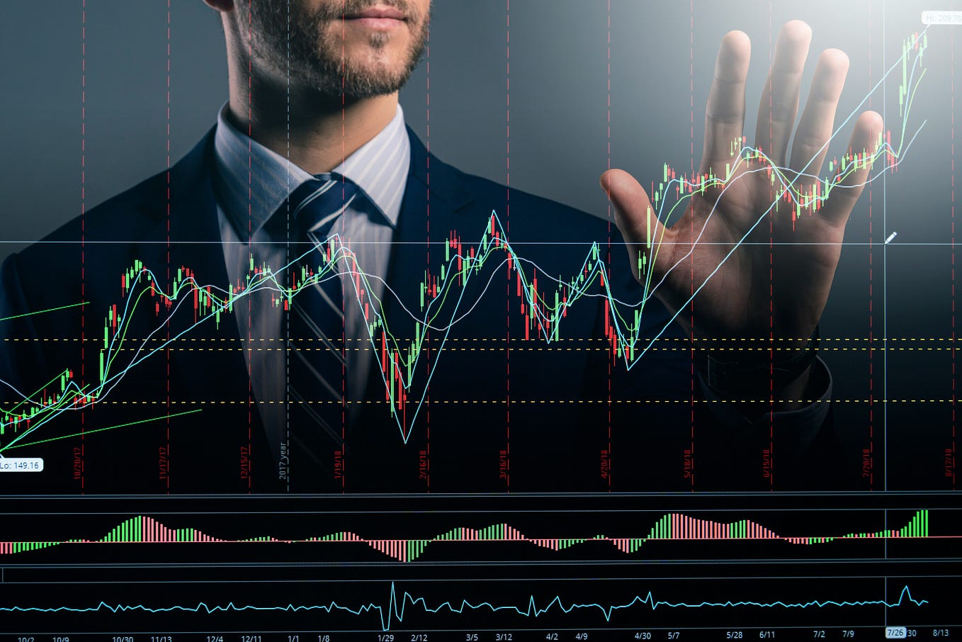 I Generate 30% Profit Per Year In The Stock Market — Here’s My System ...