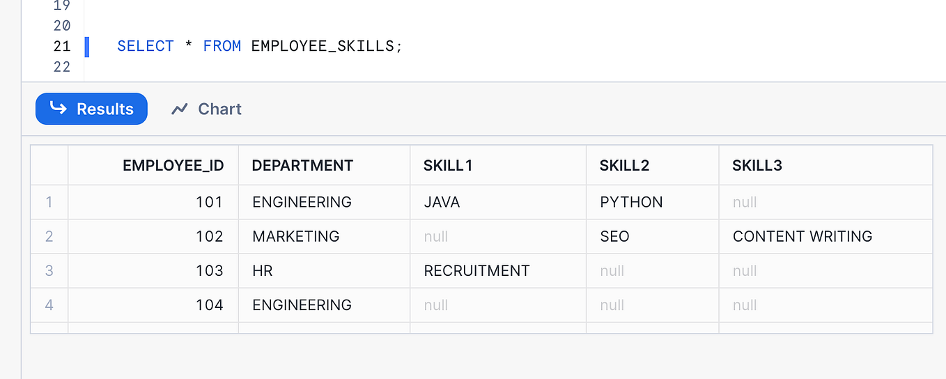 Handling Data With Multiple Delimiters In Pyspark Jayakrishna 8274