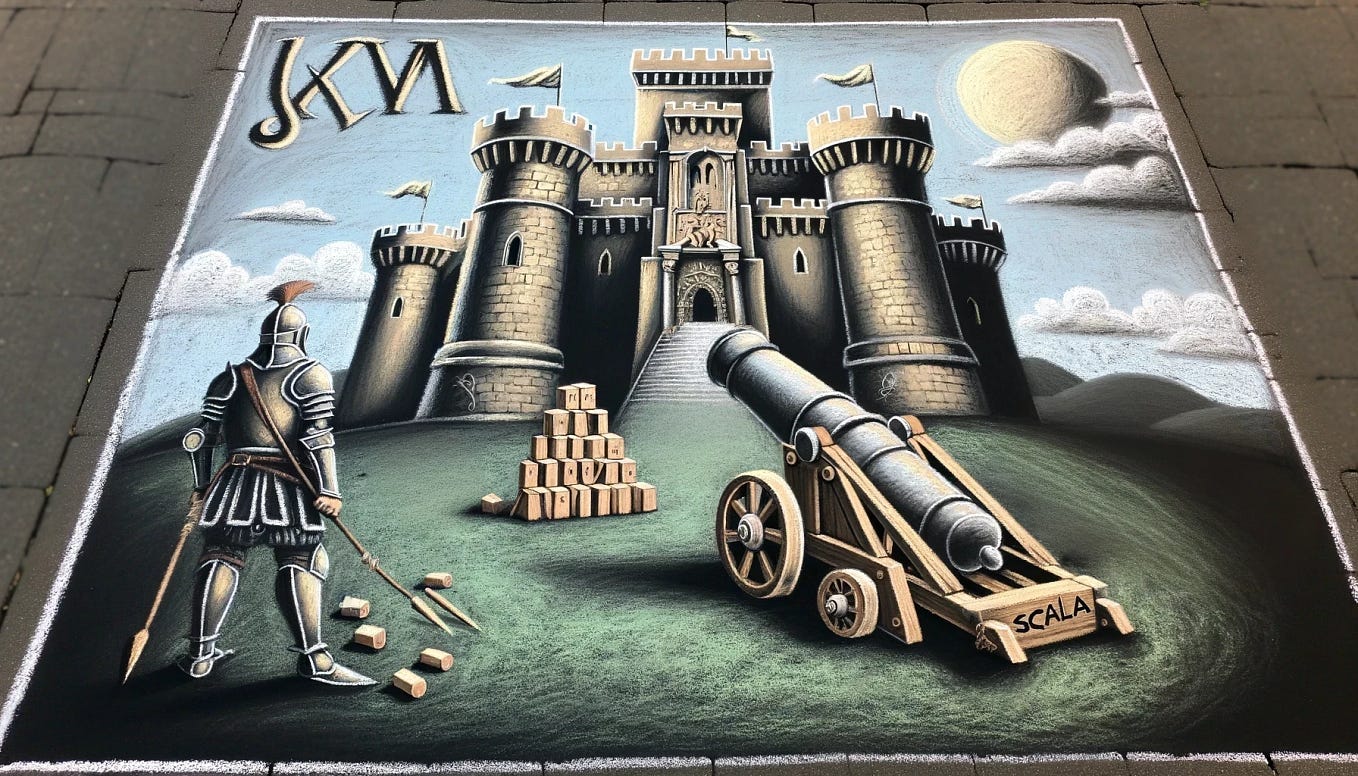 Scala 3 Odyssey: Part 4 — Super Powers with VS Code and Metals | by Antonel Ernest Pazargic | Medium