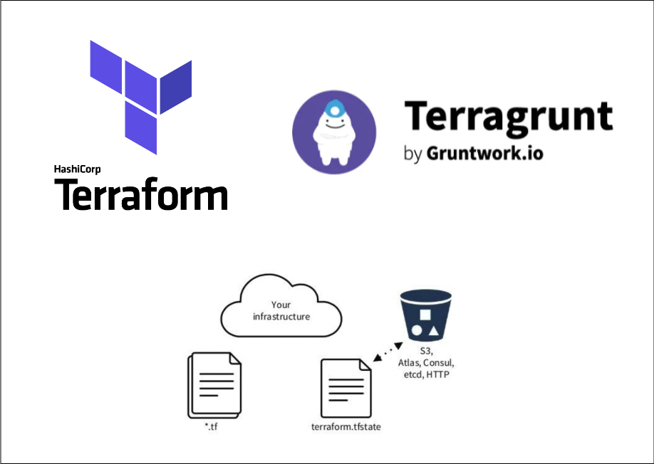 Python ThreadPoolExecutor: Use Cases for Parallel Processing | by Abdul ...