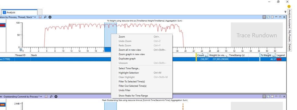 Building Recommender System Using Machine Learning Techniques And Python | by Sumit Khedkar ...