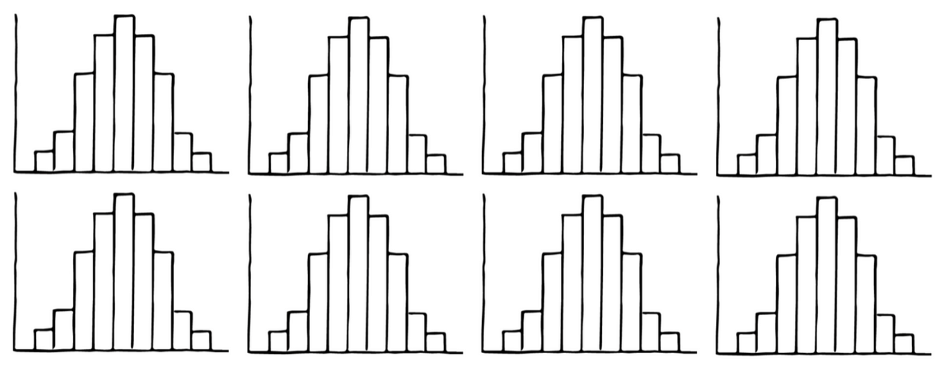 Guide To Subplots In Matplotlib With Addsubplot And Subplots Medium
