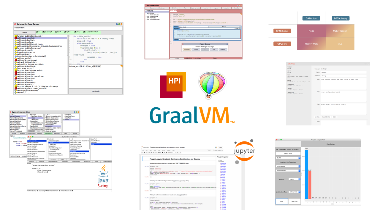 One-line GraalVM JDK Downloads. Getting started with GraalVM CE and EE… | by Fabio Niephaus ...