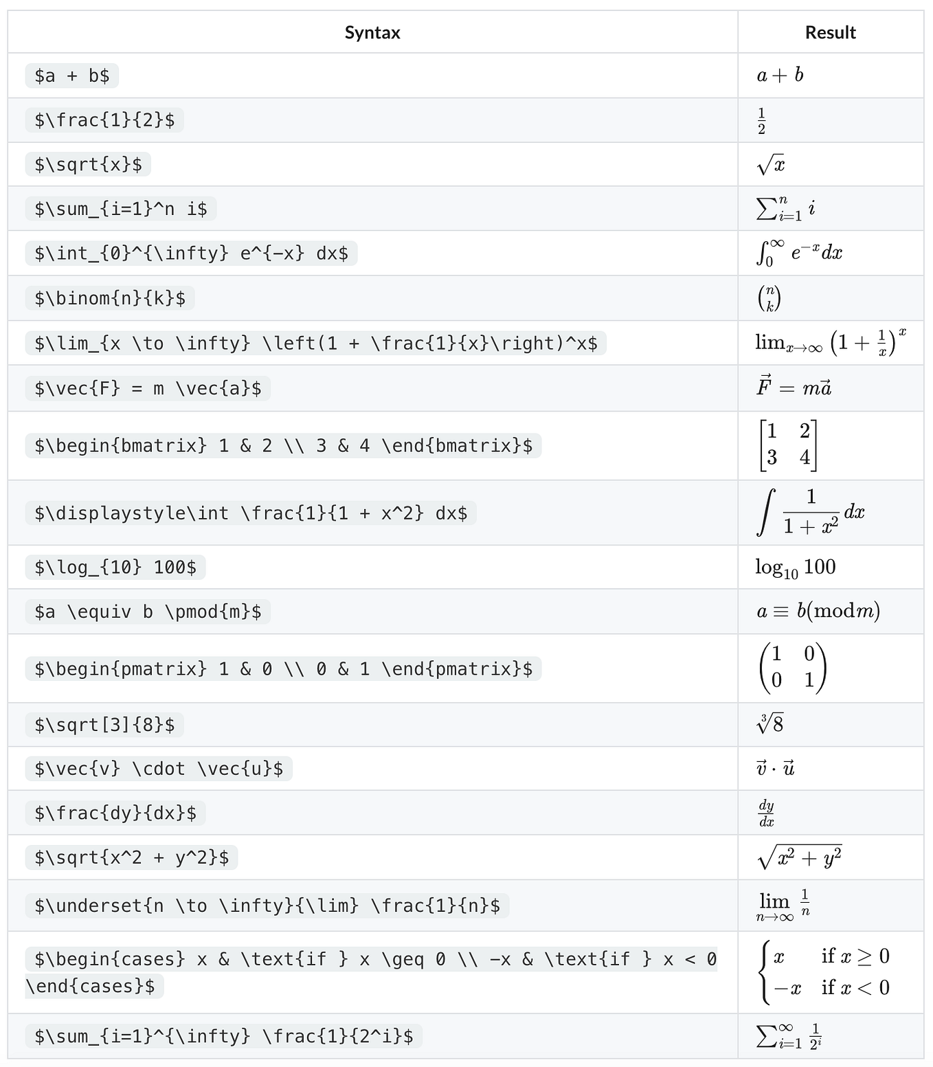 Python Flask & Django are now available on OneCompiler Studio ...