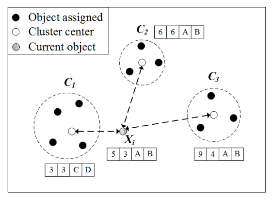 แสดงผลภาษาไทยในกราฟของ matplotlib บน Google Colab | by Kanyawee ...
