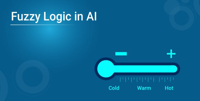 Explore The Types Of Artificial Intelligence | by Sahiti Kappagantula ...
