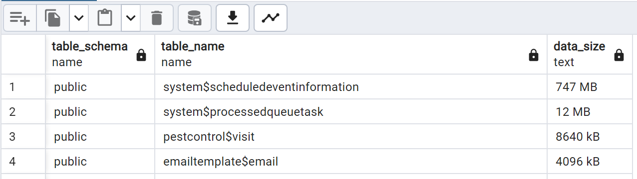 Mastering Mendix: Optimizing Data Handling with Retrieve + Aggregate and Extending List Views ...