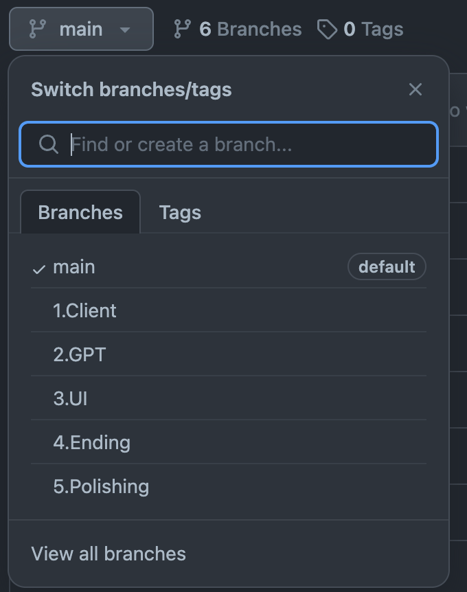 The Rust Cheat Sheet: Core Concepts for Quick Reference | by Cicero Hellmann | Medium
