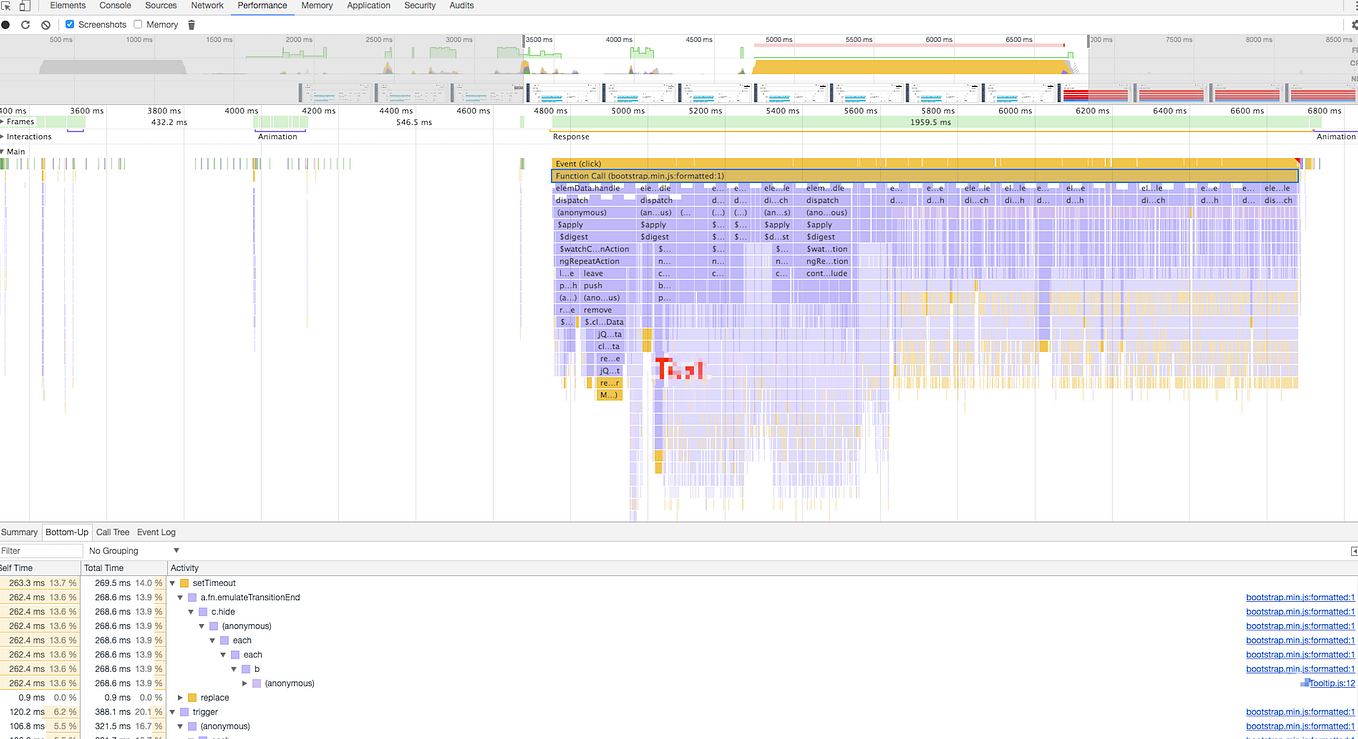 How to Consume Kafka Efficiently in Golang? | by Jing | The Startup | Medium